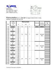 Rohrschellen ähnl. DIN 3567 - Kober GmbH