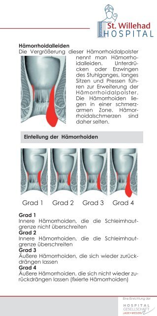 Proktologie Proktologie b