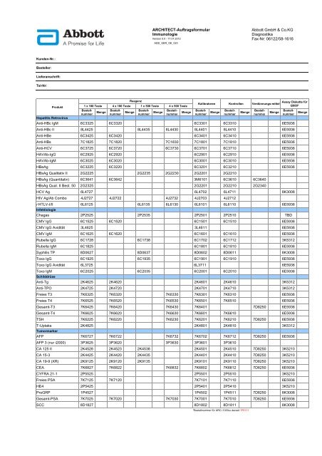 Immunologische Parameter - ABBOTT Diagnostics