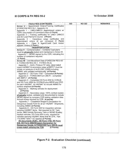 Fort Hood Form 550 Fillable - Printable Forms Free Online