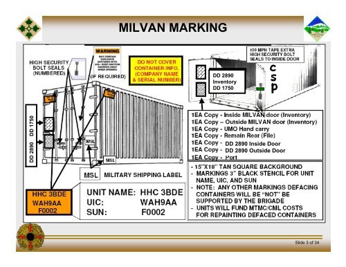 OUTSIDE INSIDE - LENGTH 2
