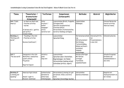 Schwerpunkt - Lessing-Gymnasium Uelzen