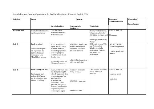 Klasse 6 English G 21 - Lessing-Gymnasium Uelzen