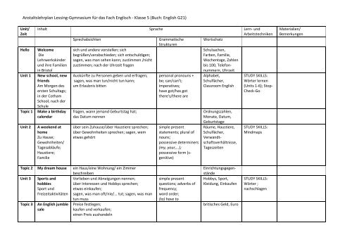 Unit/ Zeit - Lessing-Gymnasium Uelzen