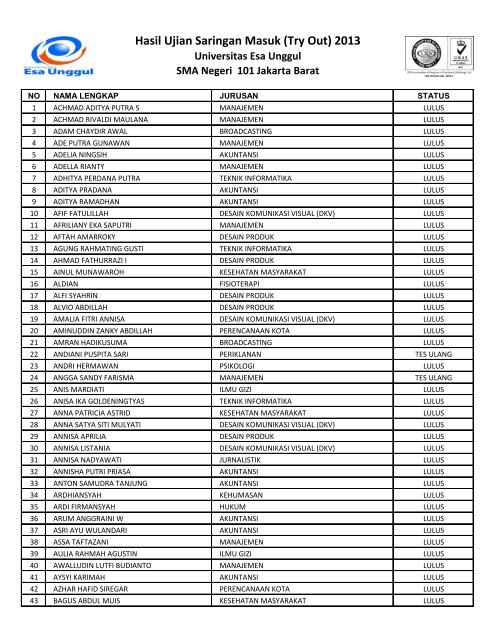 SMA-NEGERI-101-JAKARTA-BARAT