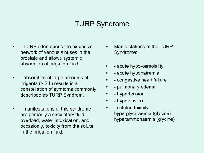 Turp Syndrom