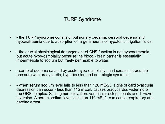 Turp Syndrome