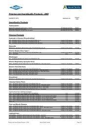 SAMPLE SUBMISSION FORM - GENERAL - AsureQuality