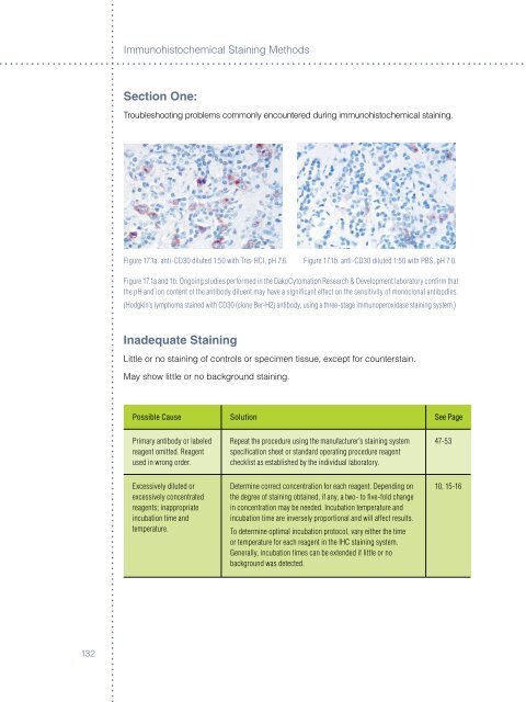 Immunoh stochem cal Sta n