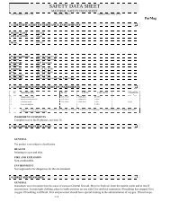 物料安全数据表(MSDS) 爱康健(Formi NDF) - Addcon