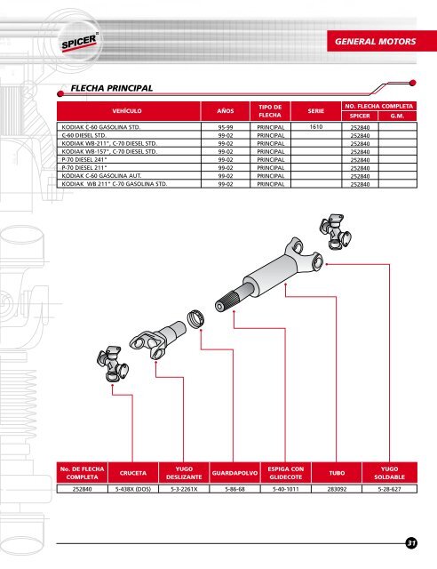 GENERAL MOTORS FLECHA DEL