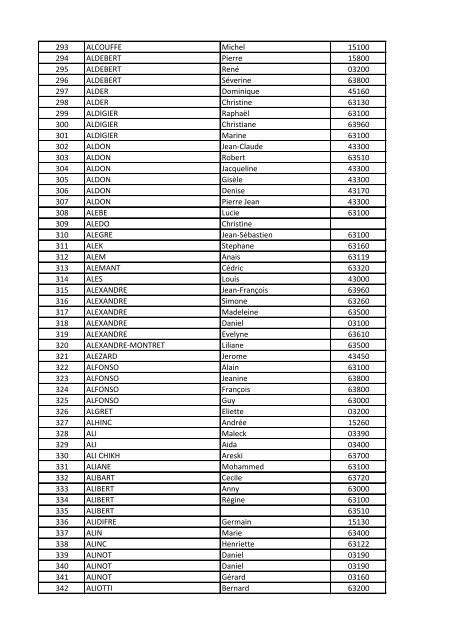 Citas Para Adultos En Castilla Y Leon - Home