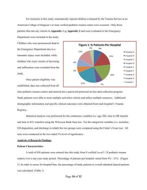 For inclusion in this stu