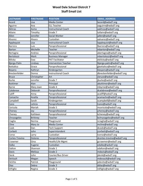 District Email List - Wood Dale School District 7