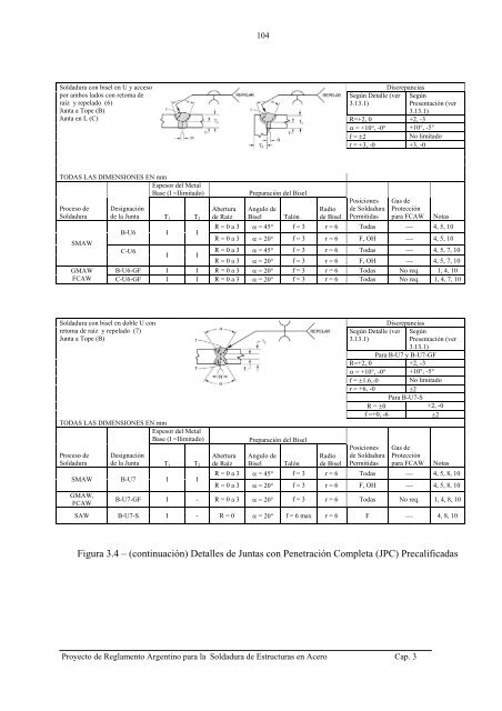 Soldadura con bisel en U