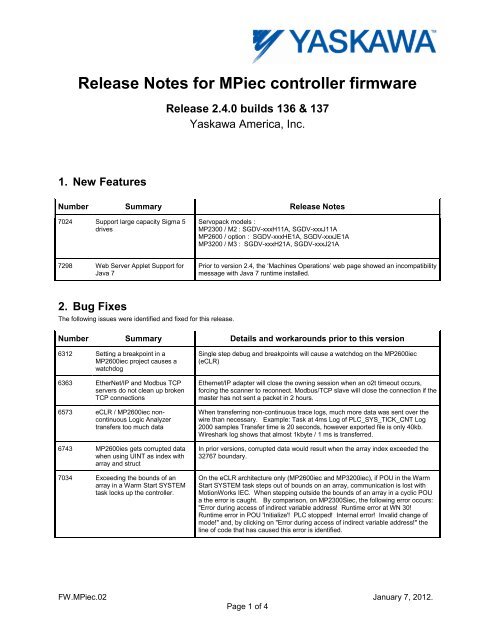 RN.MPiec.02 MPiec_2_4_0 Release_Notes.pdf - Yaskawa