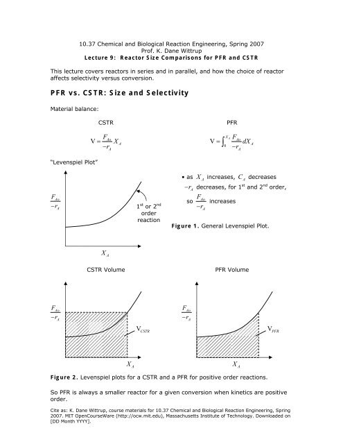 PFR vs. CSTR: Size and Selectivity