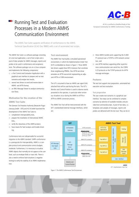 Running Test and Evaluation Processes in a Modern ... - AC-B Gmbh