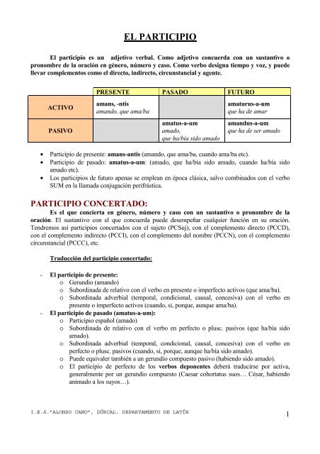 EL PARTICIPIO - IES Alonso Cano