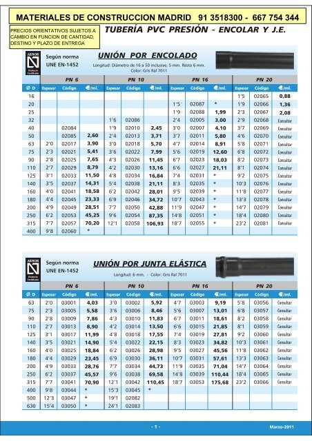Tubos Pvc Medidas Estandar Shop Discount | ids-deutschland.de