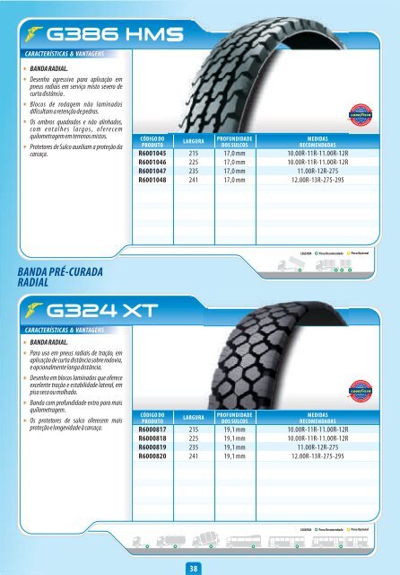 g386 HMS CARACTERÍSTICAS