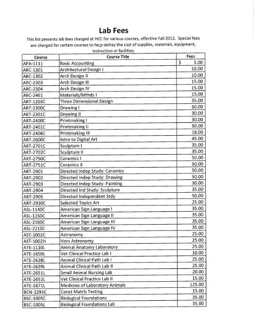 Lab Fees - Hillsborough Community College