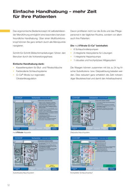 12 Einfache Handhabung