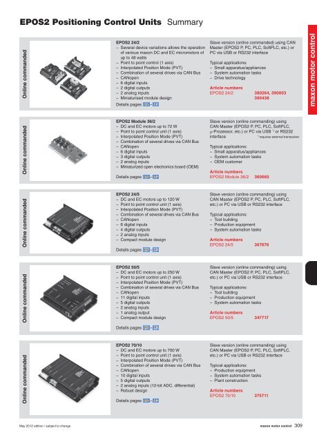 Epos2 Positioning Control Units Summary Maxon Motor 