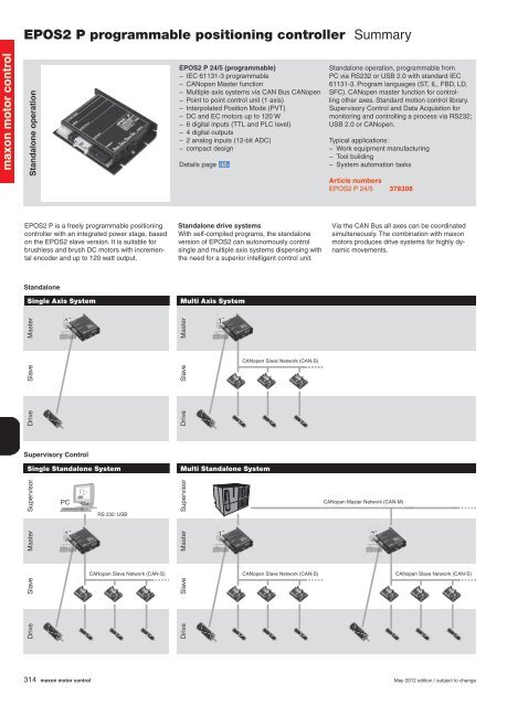 EPOS2 P programmable positioning controller ... - Maxon Motor