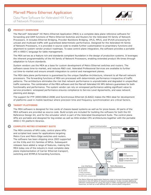 Marvell Metro Ethernet Application