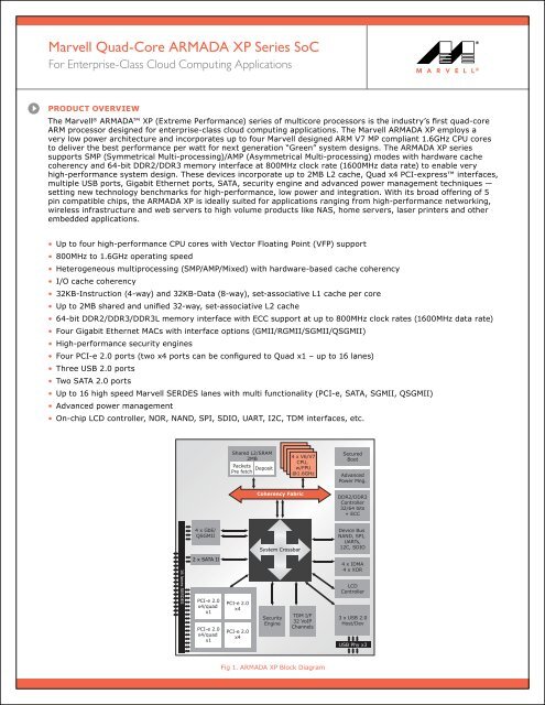 Marvell Quad-Core ARMADA XP Series SoC