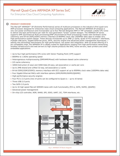 Marvell Quad-Core ARMADA XP Series SoC