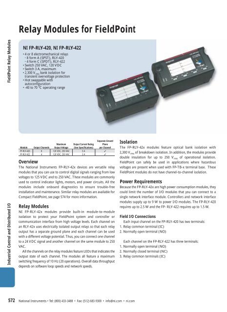 Relay Modules for FieldPoint - National Instruments
