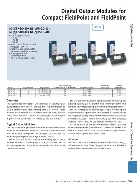 Digital Output Modules for Compact FieldPoint and FieldPoint