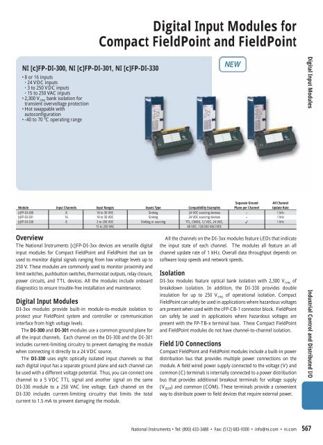 Digital Input Modules for Compact FieldPoint and FieldPoint