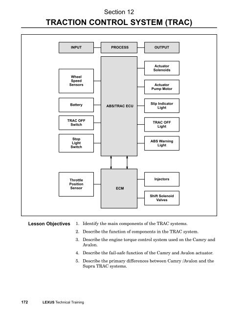 Brake12 Traction Control System (TRAC). - Autoshop 101