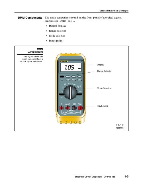 Elec01 Essential Electrical Concepts.pdf - Autoshop 101 Elec01 Essential Electrical Concepts.pdf - Autoshop 101