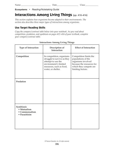 Interactions Among Living Things