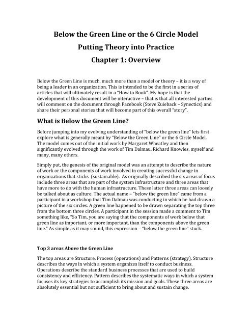 Below the Green Line - Steve Zuieback - Synectics LLC