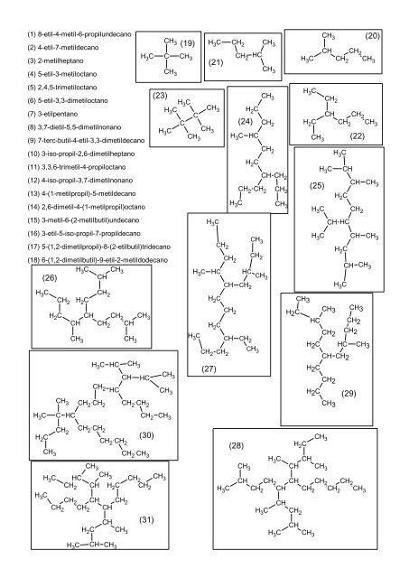 8-etil-4-metil-6-propilundecano (2) - IES Diego Velázquez
