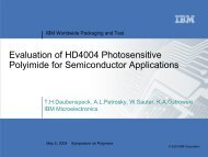 HD-8820 Aqueous Positive Polyimide - HD MicroSystems