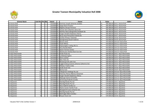 Greater Tzaneen Municipality Valuation Roll 2008