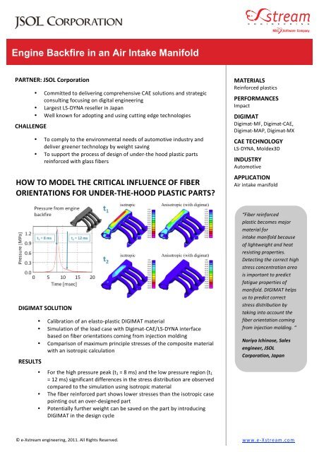 Engine Backfire in an Air Intake Manifold - MSC Software