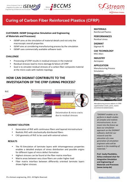 Curing of Carbon Fiber Reinforced Plastics (CFRP) - MSC Software