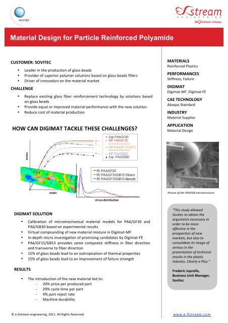 Material Design for Particle Reinforced Polyamide - MSC Software