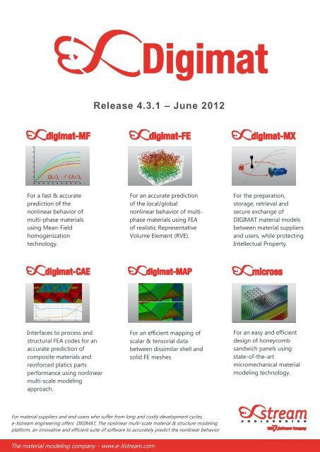 Digimat - MSC Software