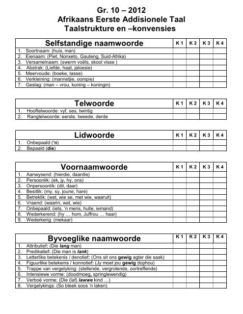 Download File - Afrikaans-Afrikaans