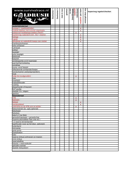 checklist AR by Andre Gorter 2012