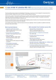 Q.series - Gantner Instruments