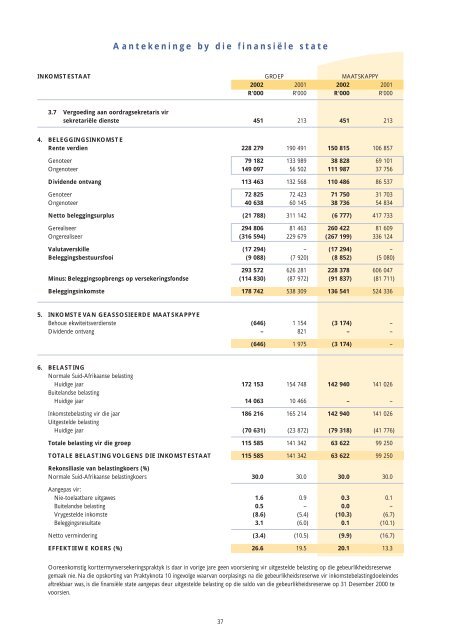 INKOMSTESTAAT GROEP MAATS